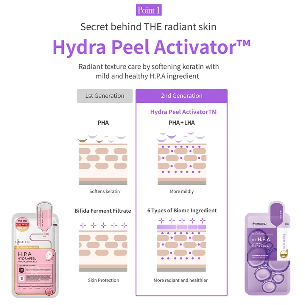 MEDIHEAL THE Ampoule [NMF-Moisturising | IPI-Brightening | HPA-Glowing |EGT-Nourishing ...