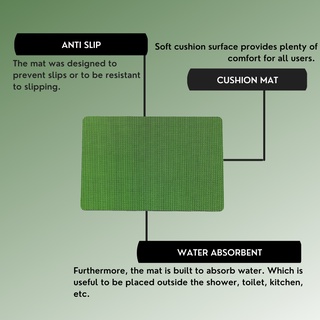 UnihomSG [ReadyStock] 3 Sizes Anti Slip Mesh Under Door Floor Mat ...