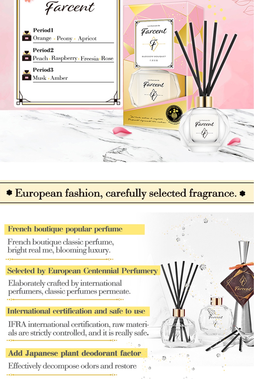 Farcent Les Parfums De Indoor Perfume Diffuser And Refill Premium Reeds ...