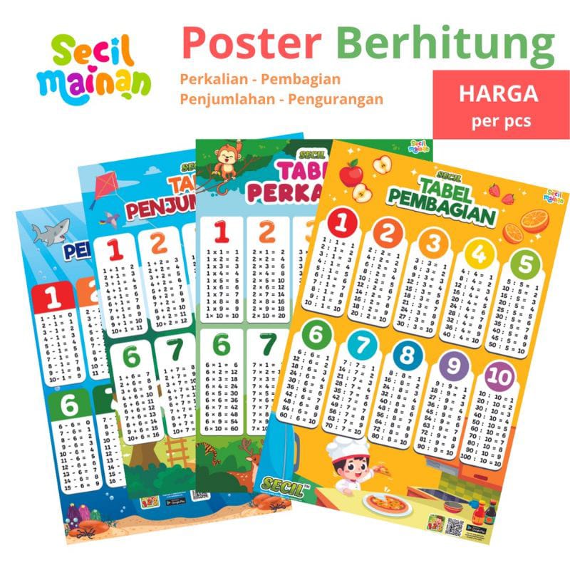 Children's Education Poster Learn To Count Numbers Addition ...