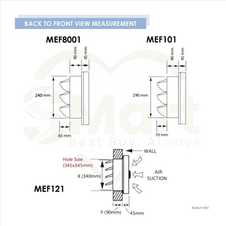 Mistral 8" 10" 12" Wall Mount Ventilation Exhaust Fan MEF801 MEF101 MEF121 | Shopee Singapore