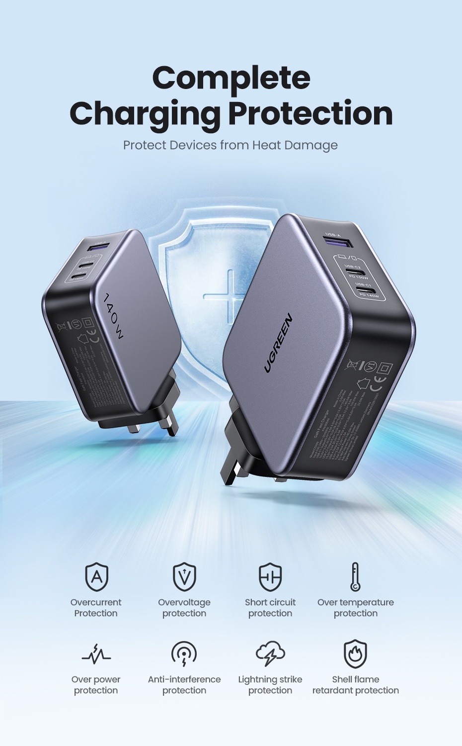 UGREEN 140W GaN Charger USB Fast Charger for Tablet Fast Charging USB C ...