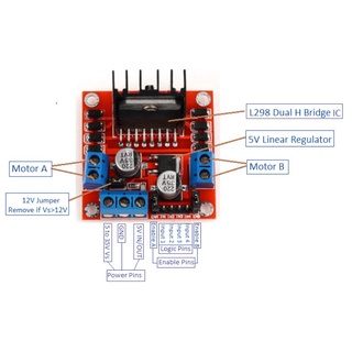 L298N dual channel driver Motor Driver / Stepper Driver (2 Channels ...