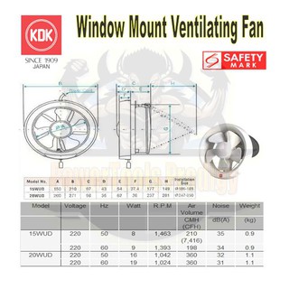 KDK VENTILATION FAN / WINDOW MOUNTED FAN / 15WUD / 20WUD | Shopee Singapore