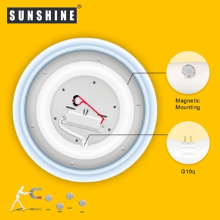 SUNSHINE LED Circular Tube 15W / 20W / 32W G10q fitting base Daylight ...