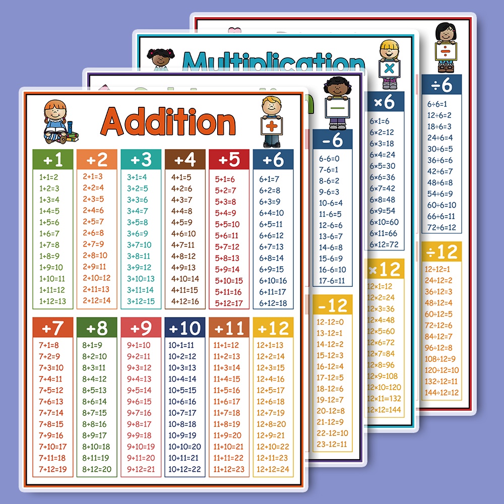 A4 kid Educational Math Posters addition subtraction multiplication ...