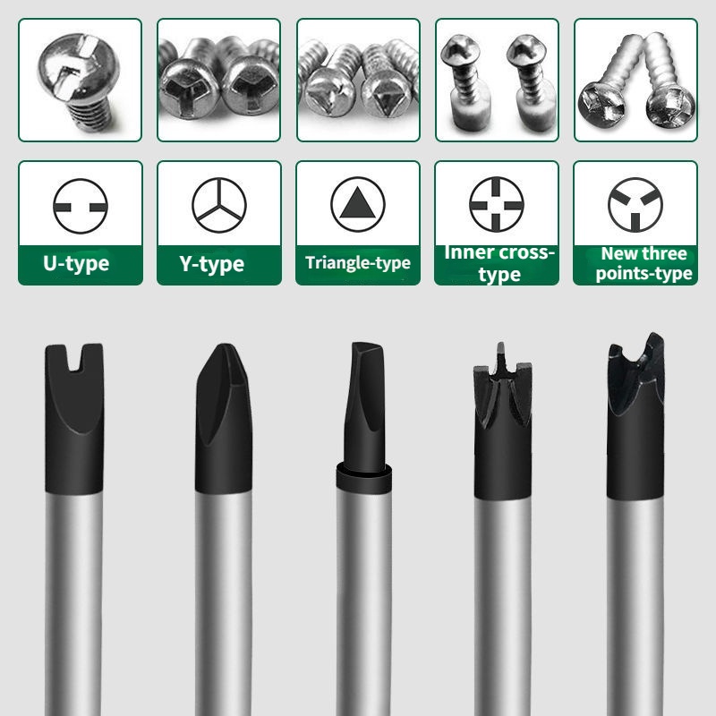 Special shaped triangular bull socket magnetic screwdriver tool U-type ...