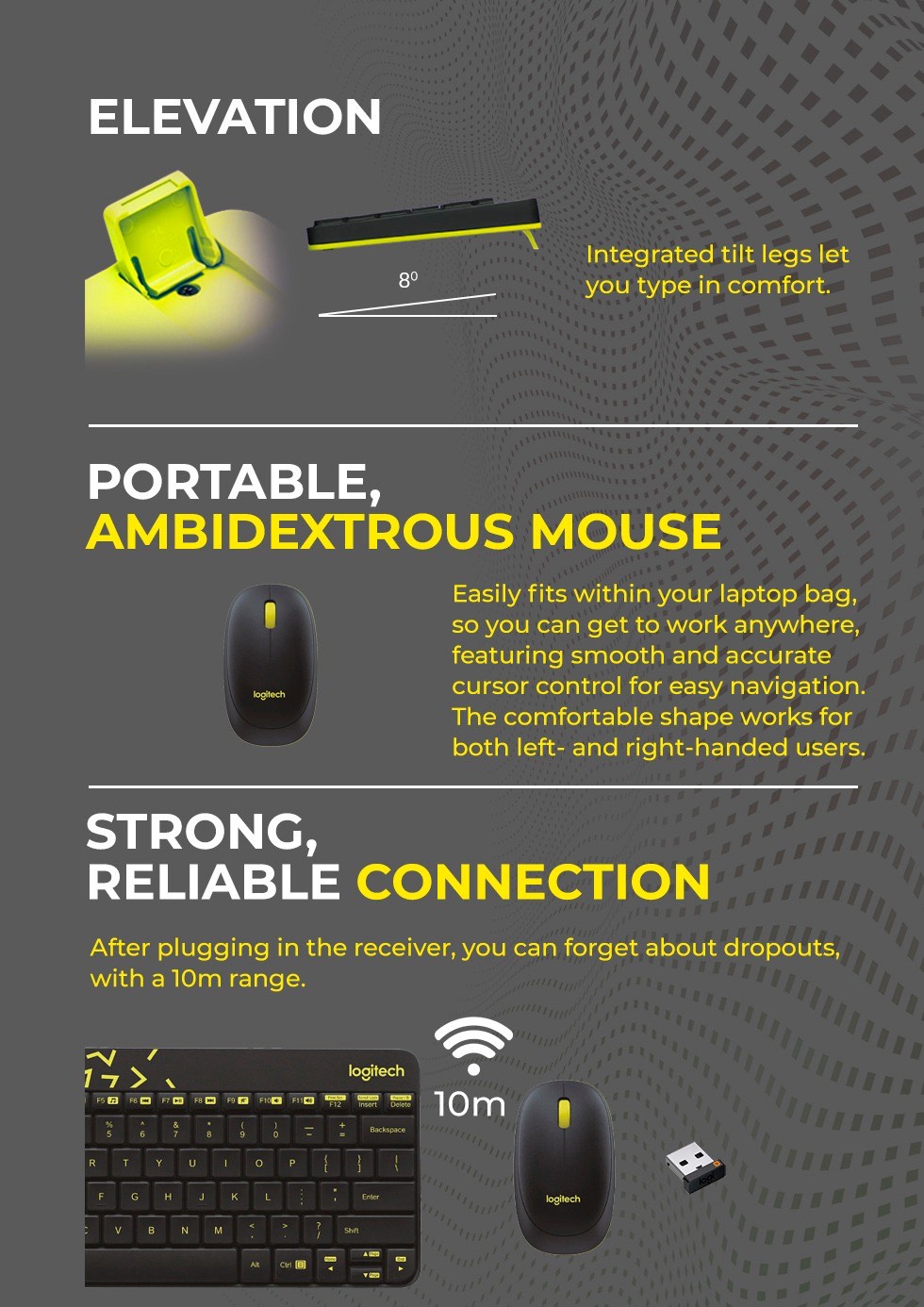 Logitech MK240/MK 240/MK245/MK 245 Wireless Keyboard and Mouse Combo (1 ...