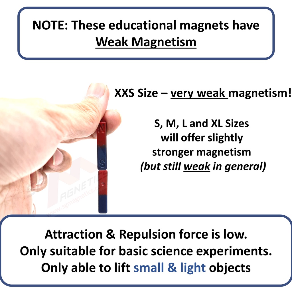 Educational WEAK Magnets - Ceramic Bar Ring UShape Horseshoe Attract ...