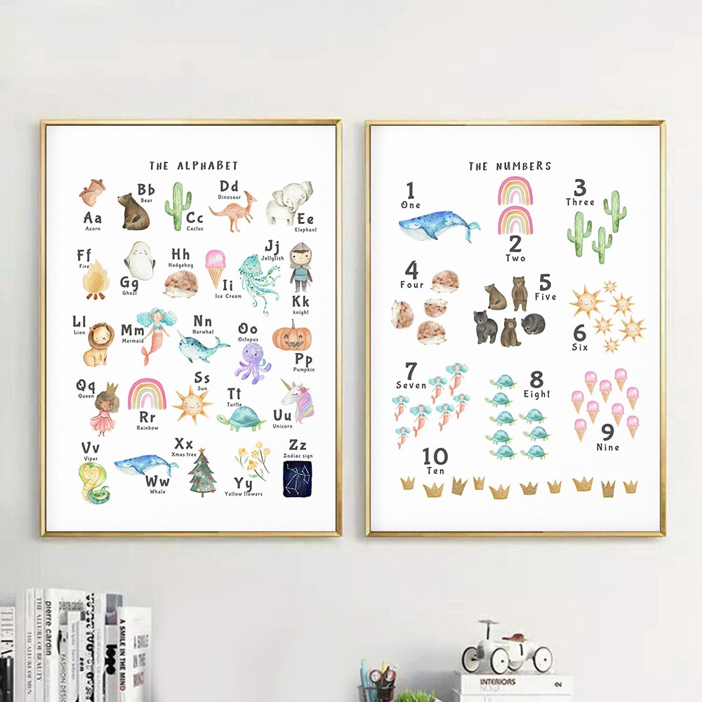 Wall Art Prints Alphabet Numbers Chart Canvas Painting Nordic Poster ...
