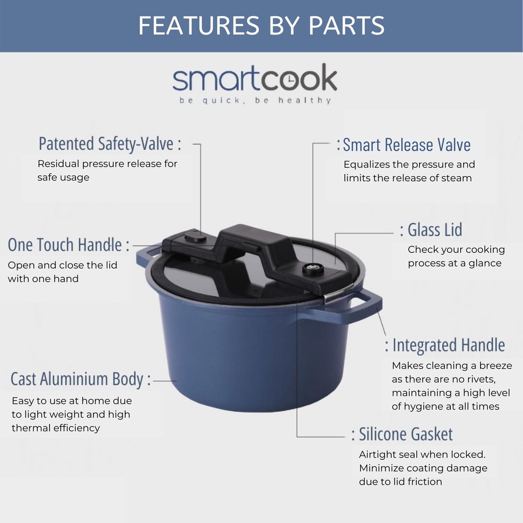 NEOFLAM SmartCook 24cm Low Pressure Cooker (Blue) │ Non-Stick Xtrema ...