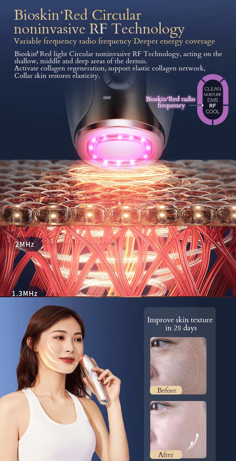 BIOSKIN Smart RF Beauty Device EMS Face Lifting Facial Mesotherapy Circular Noninvasive Radio ...