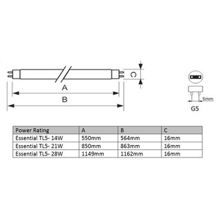 Philips TL5 Essential Super80 Fluorescent Light Tube T5 14W 21W 28W TML ...
