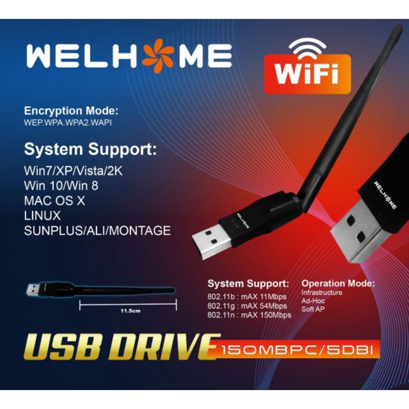 Wifi Dongle/Usb Dongle Adapter Digital Dongle Parabola Receiver HD ...