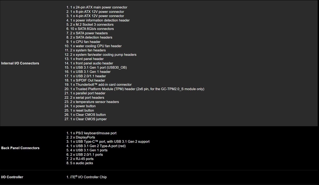 Intel C246 motherboard with DDR4 4 DIMMs supports ECC, 4 PCIe x16 slots (3 YEARS WARRANTY BY CDL ...