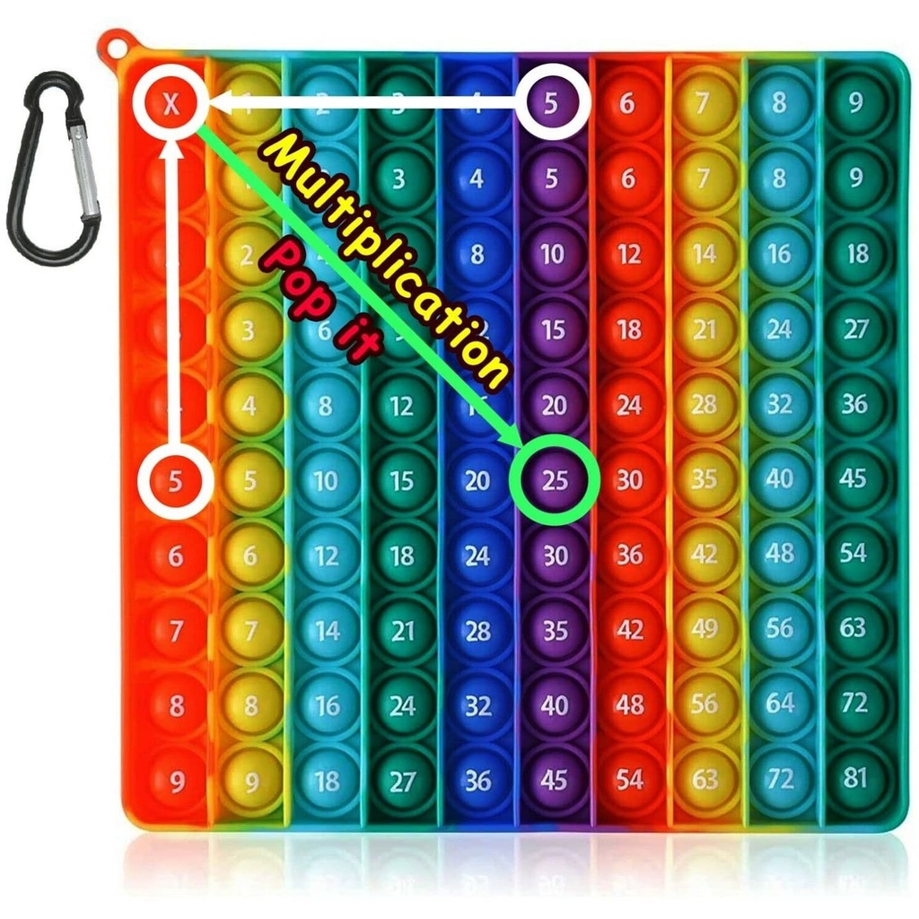 BKM082 乘法表 汉语拼音 MATH PINYIN Toy POP IT 9x9 12x12 Multiplication Table ...