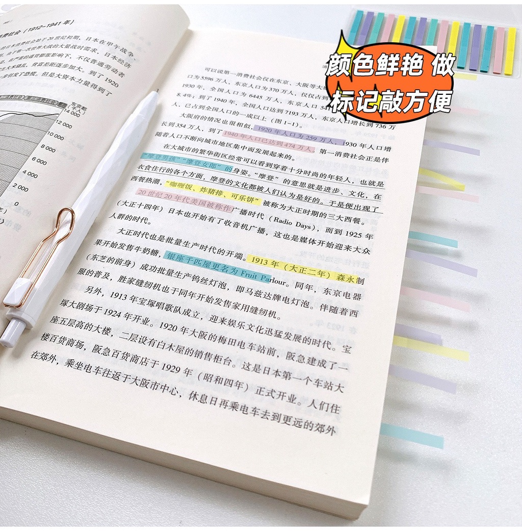 Super-Fine Index Stickers, Small Narrow Sticky Notes, Translucent ...