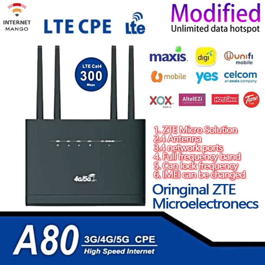 New arrival Modified Unlimited Hotspot 4G LTE Modem A80 Router MOD Wifi ...