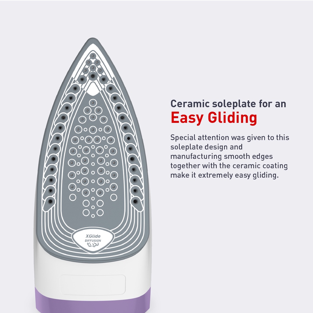 Tefal Express Steam Iron (Powergliss Ceramic Soleplate) 270ml 2600W ...