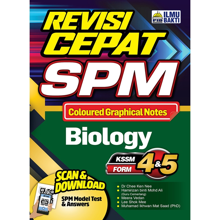 St | Quick Revision SPM KSSM - Biology/Biology - Level 4 & 5 (2022 ...