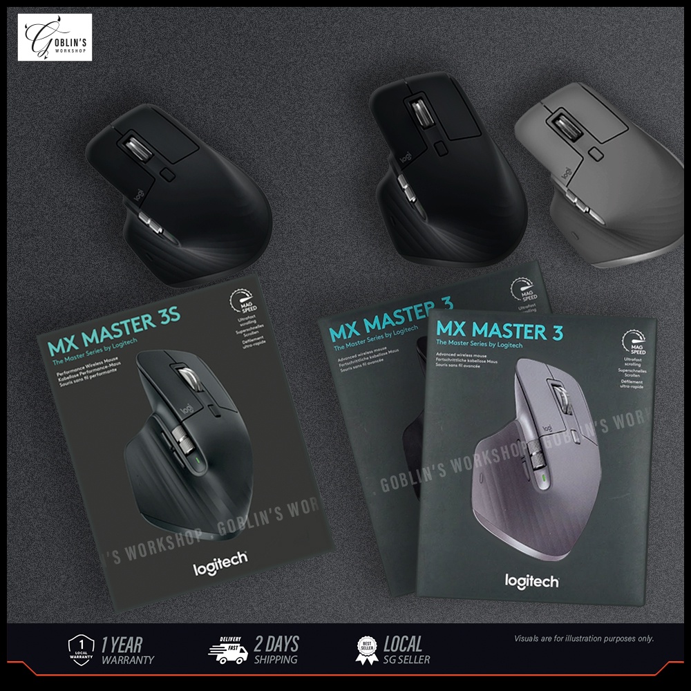 Logitech The MX Master 3s | MX Master 3 | Wireless Mouse with Hyper ...