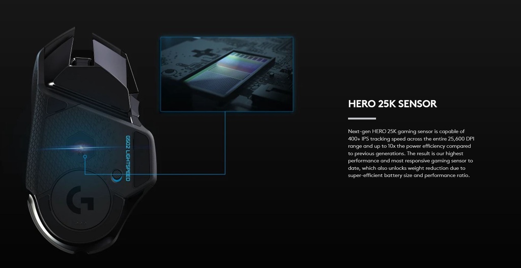 LOGITECH G502 LIGHTSPEED Wireless Gaming Mouse Macro Programming ...