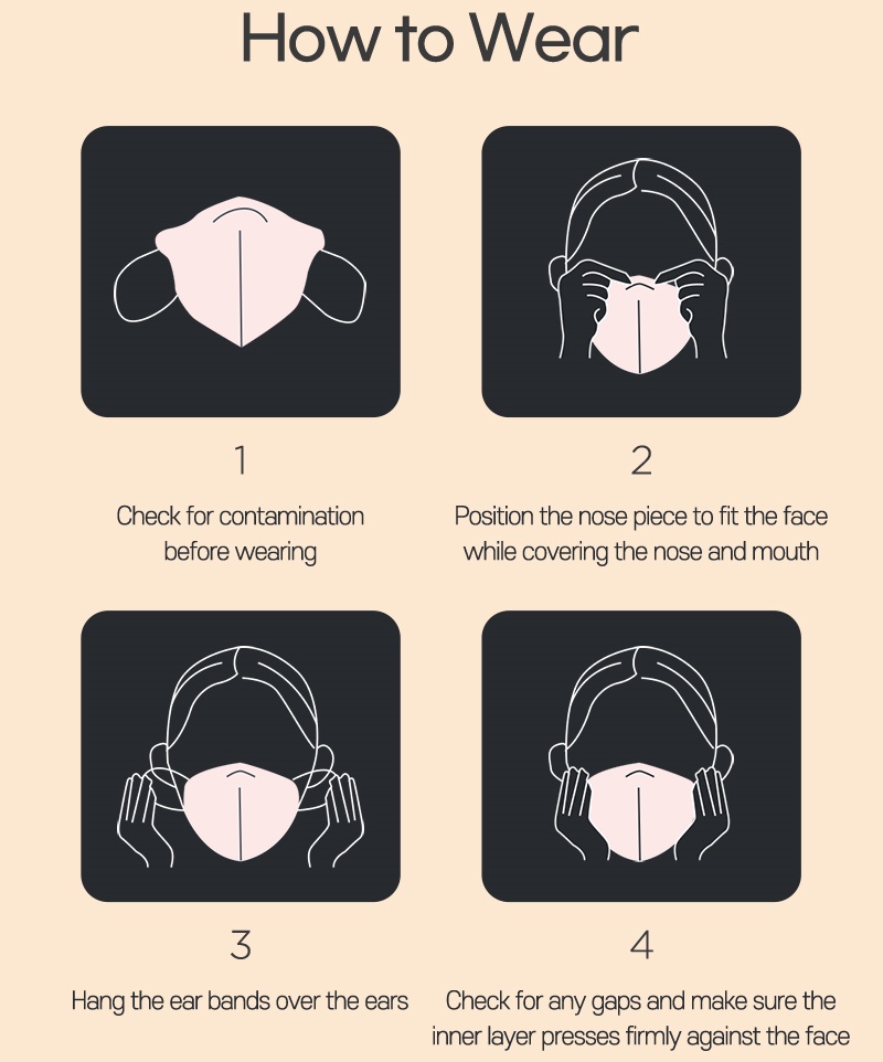 CHARMZONE 2D Tone Up Fit Black Label Light KF94 masks 25 pcs individual ...