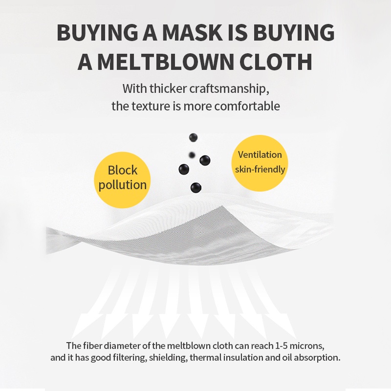 Natrasoft 40Pcs | KN95 Face Mask | 95 PFE | Individually Packed | 3D 5 ...