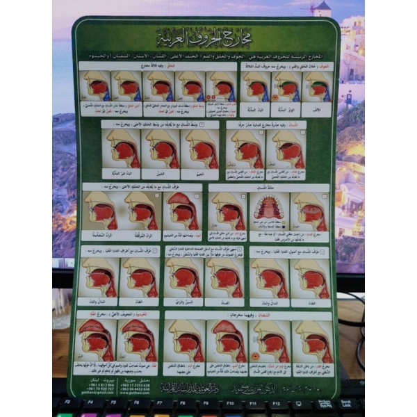 Hijaiyah LETTER MAKKAH POSTER (LETTERS OUT PLACE) | Shopee Singapore