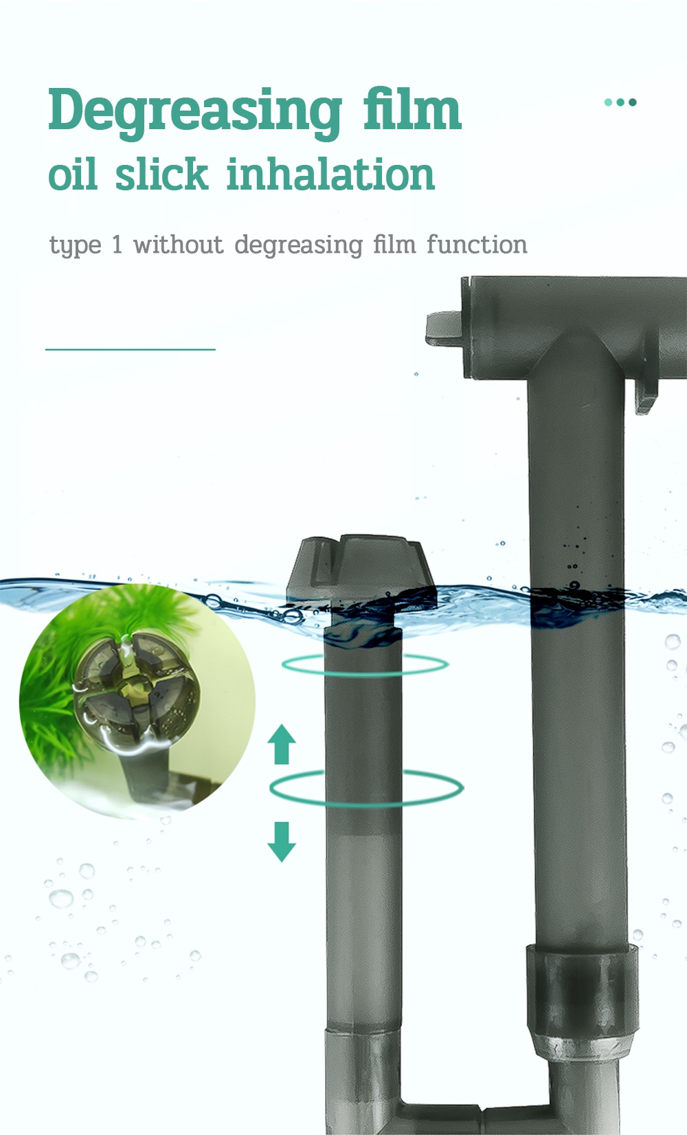 SG Fish Tank Filter, Wall-Mounted Tank Filter, Waterfall ,Hanging ,Mini ...