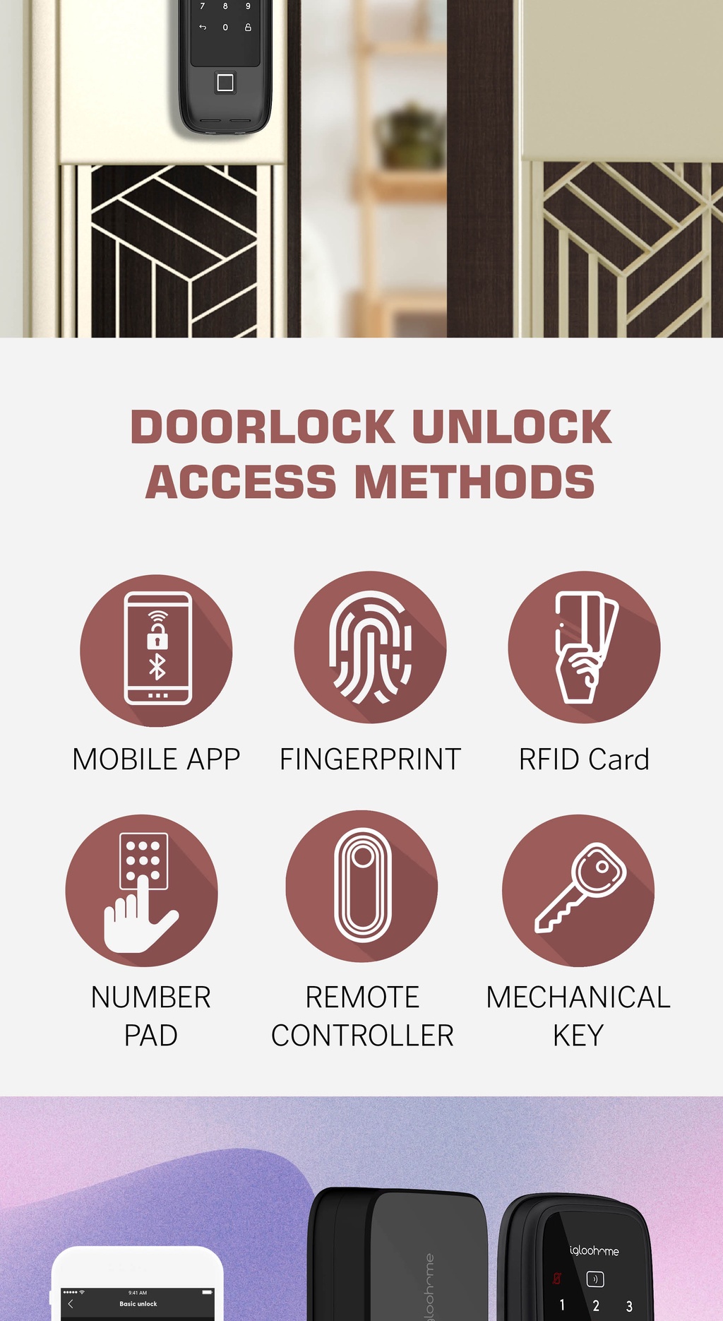 IGLOOHOME RM2F -DIGITAL LOCK FOR METAL GATE.FINGERPRINT/CARD/PIN/KEY ...