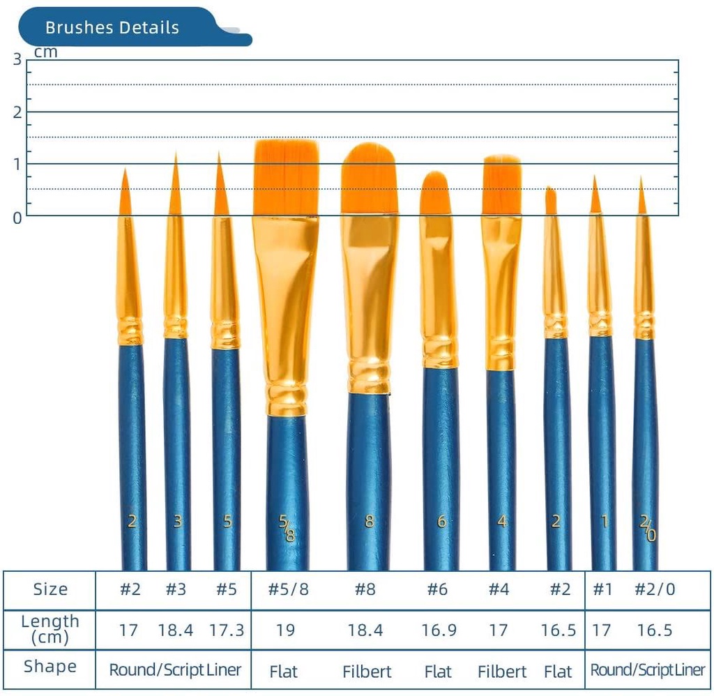 SG BEST SELLER 10pcs Nylon Paint Brushes Set - Watercolour, Acrylic ...