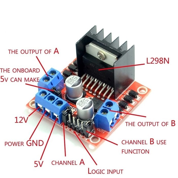 L298n Stepper Motor Driver Module Dual H Bridge Arduino L298 Module ...