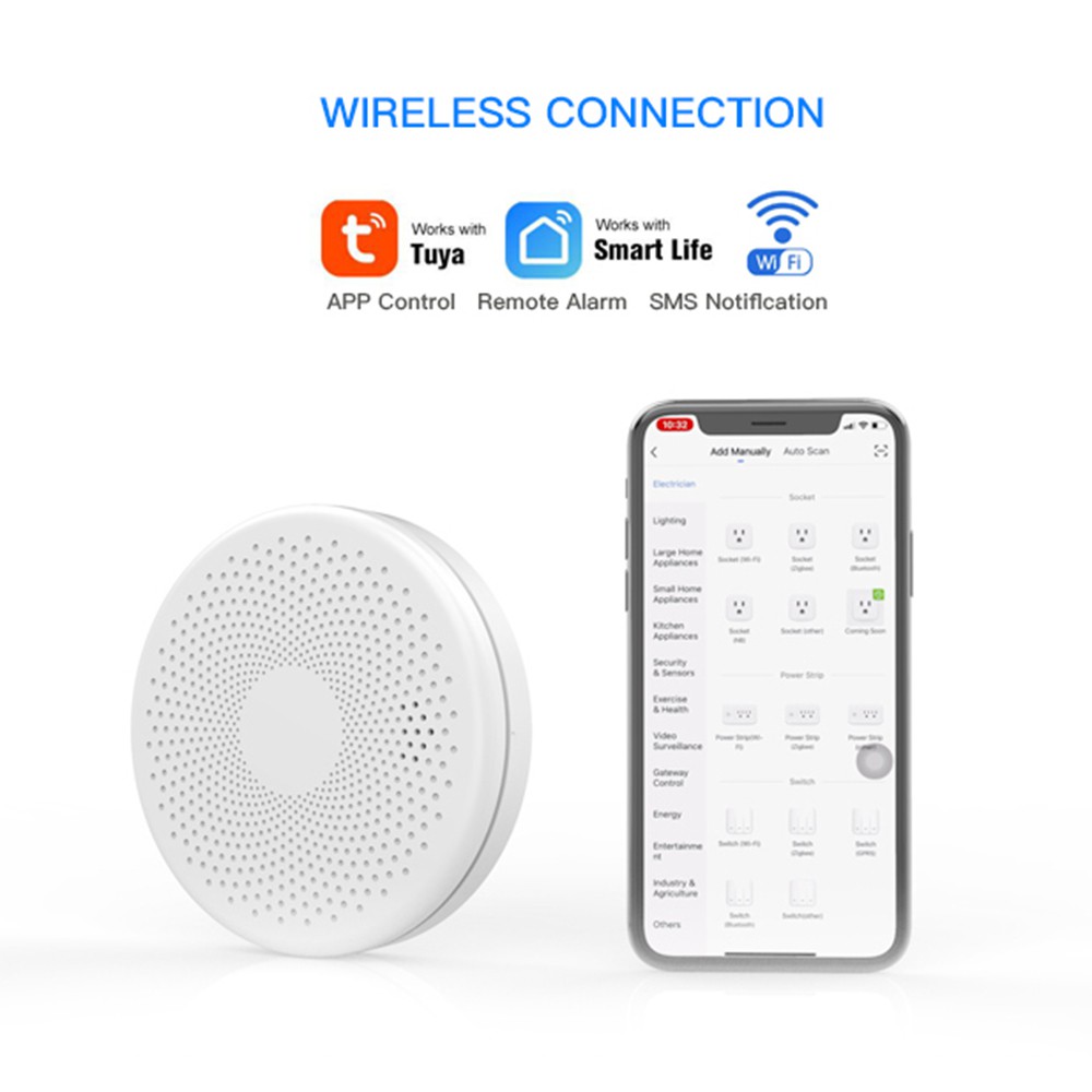 Tuya Smart WiFi Smoke & Carbon Monoxide Composite Home Fire Detector ...
