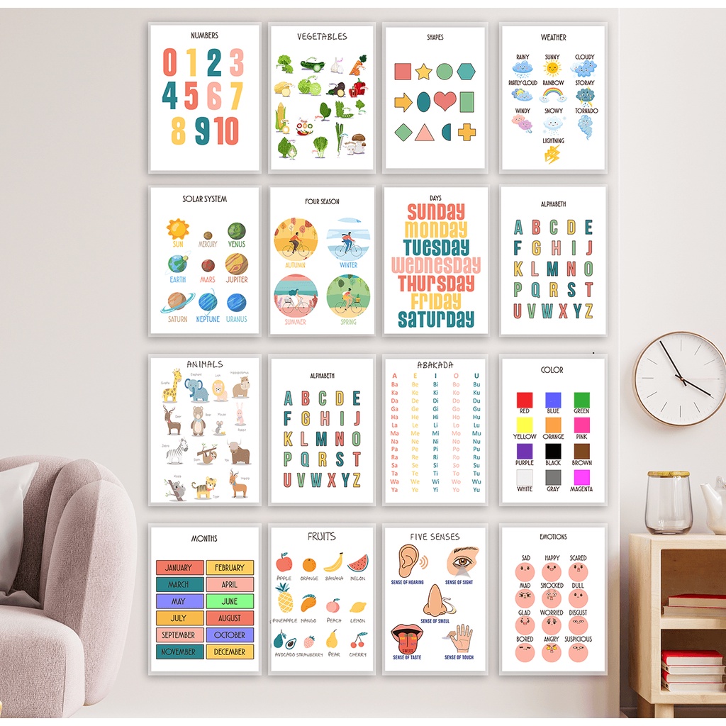 Retro Themed Laminated Wall Chart | Shopee Singapore