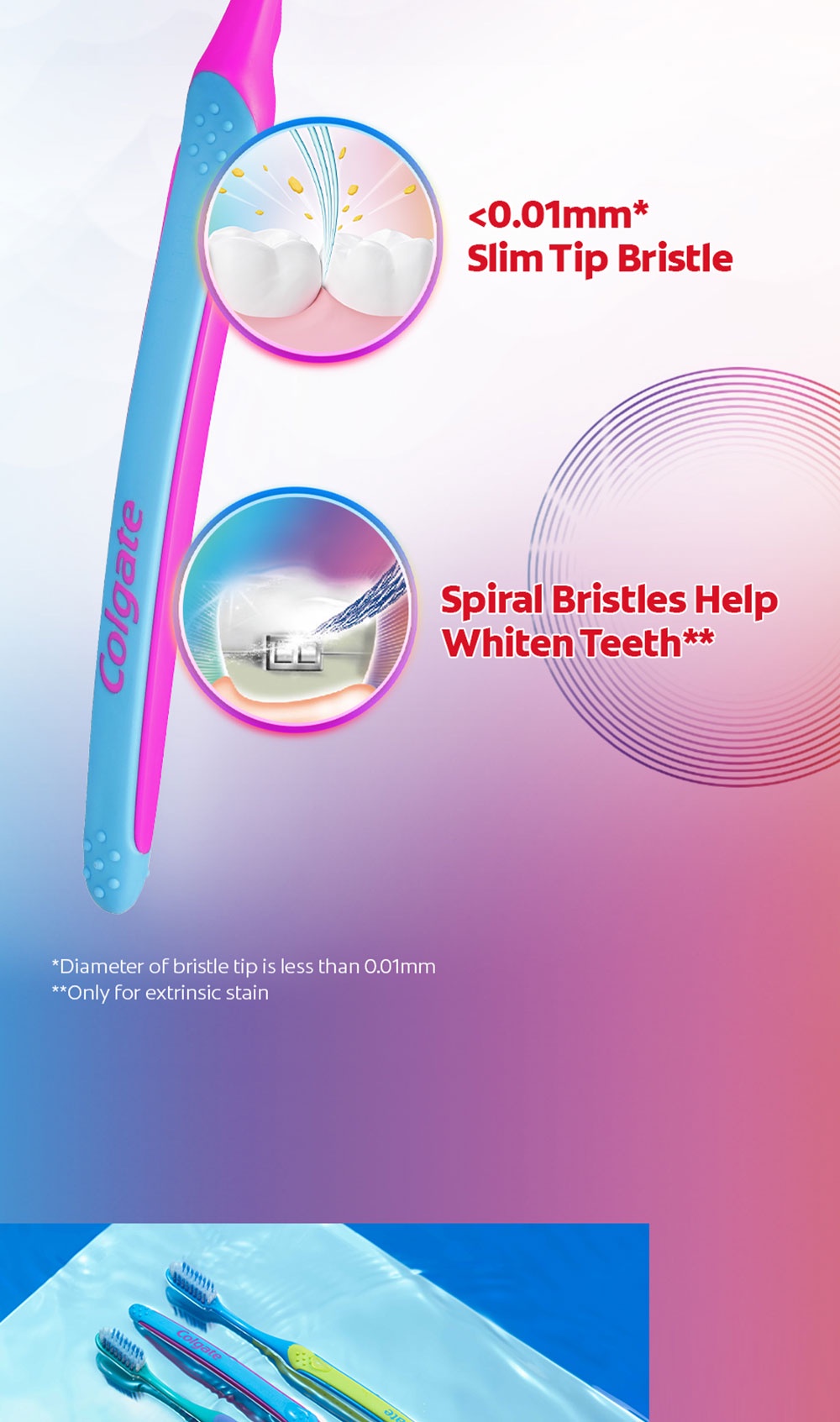 Colgate SlimSoft Ortho Soft Braces Toothbrush 1s / 3s [Bundle of 3 ...