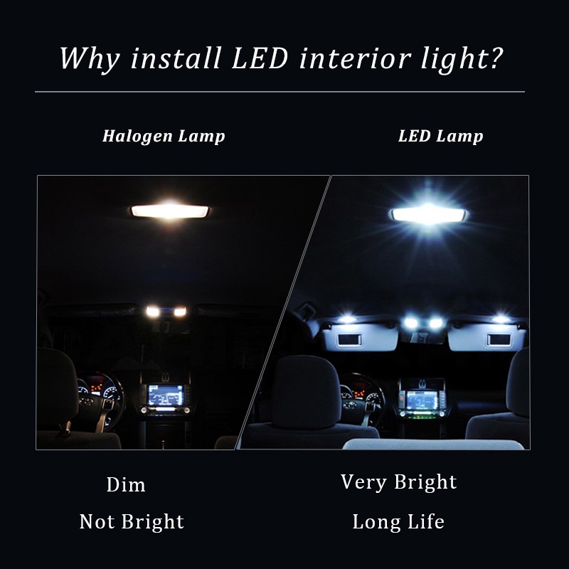 8Pcs Accessories Car interior lights upgrade Kit for 2014 2015 2016 ...