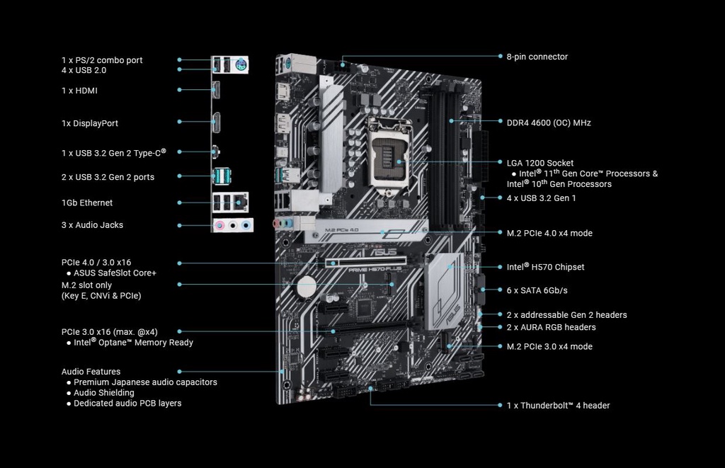 ASUS PRIME H570-PLUS Intel H570 (LGA 1200) ATX motherboard (3 YEARS ...
