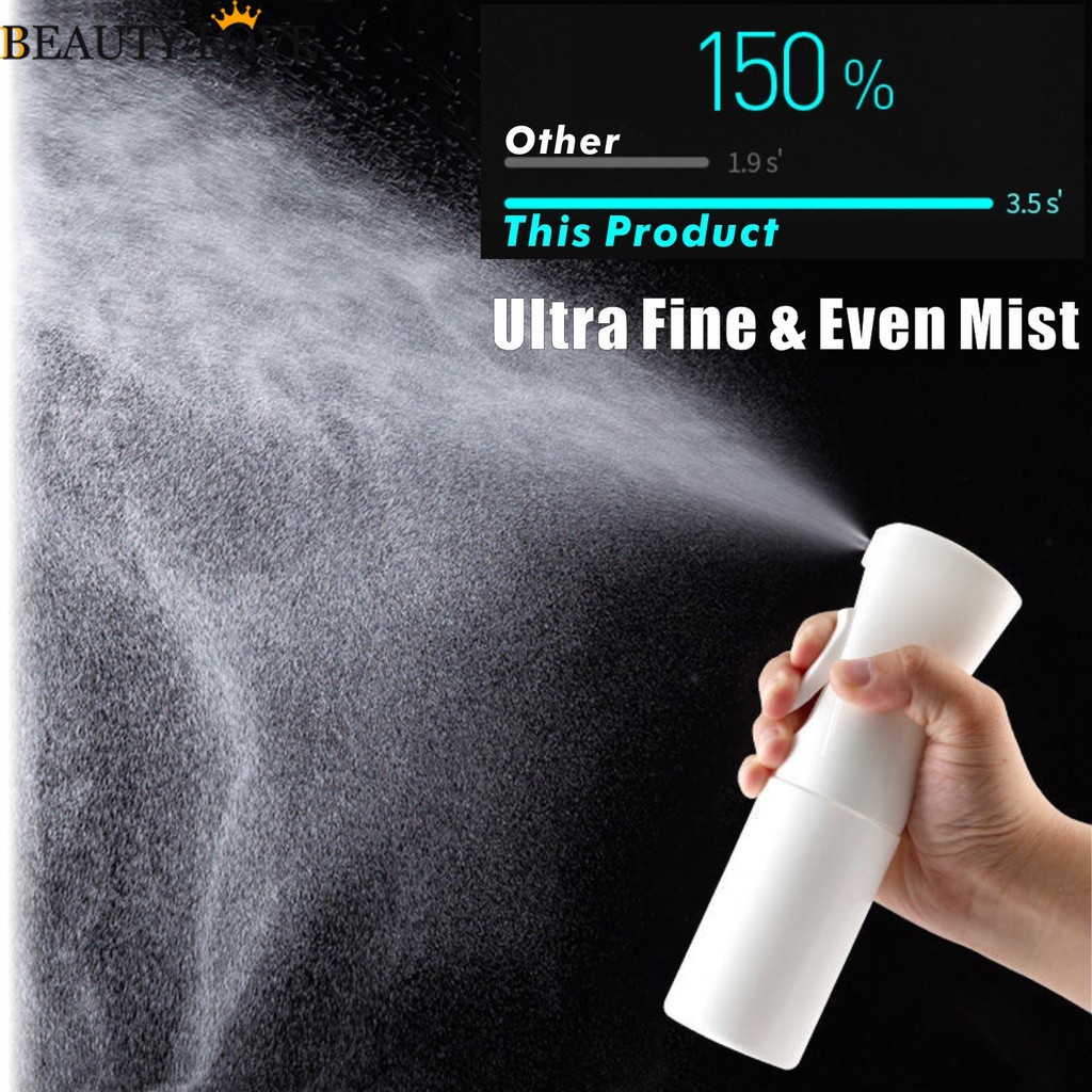 [Featured] High Pressure Empty Fine Mist Spray Bottle/Beauty ...