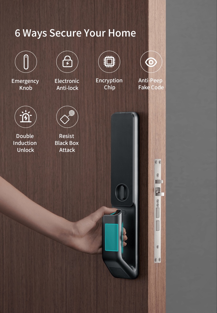 Lockin Push Pull Digital Door Lock S30 Pro | Smart IoT with Smart ...