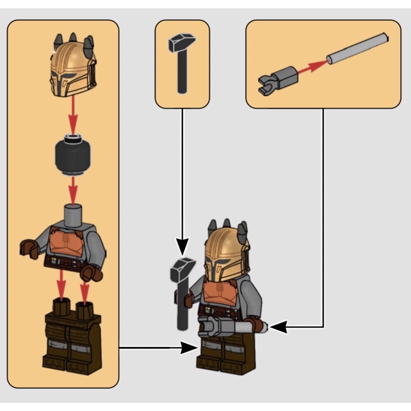 [Brickstoy] Lego Star Wars 75319 The Armorer | Shopee Singapore