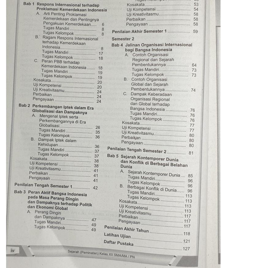 Lks History Of High School Interests/ MA Class XII 12 SEMESTER 1 & 2 2022/2023 | Emeralds In ...