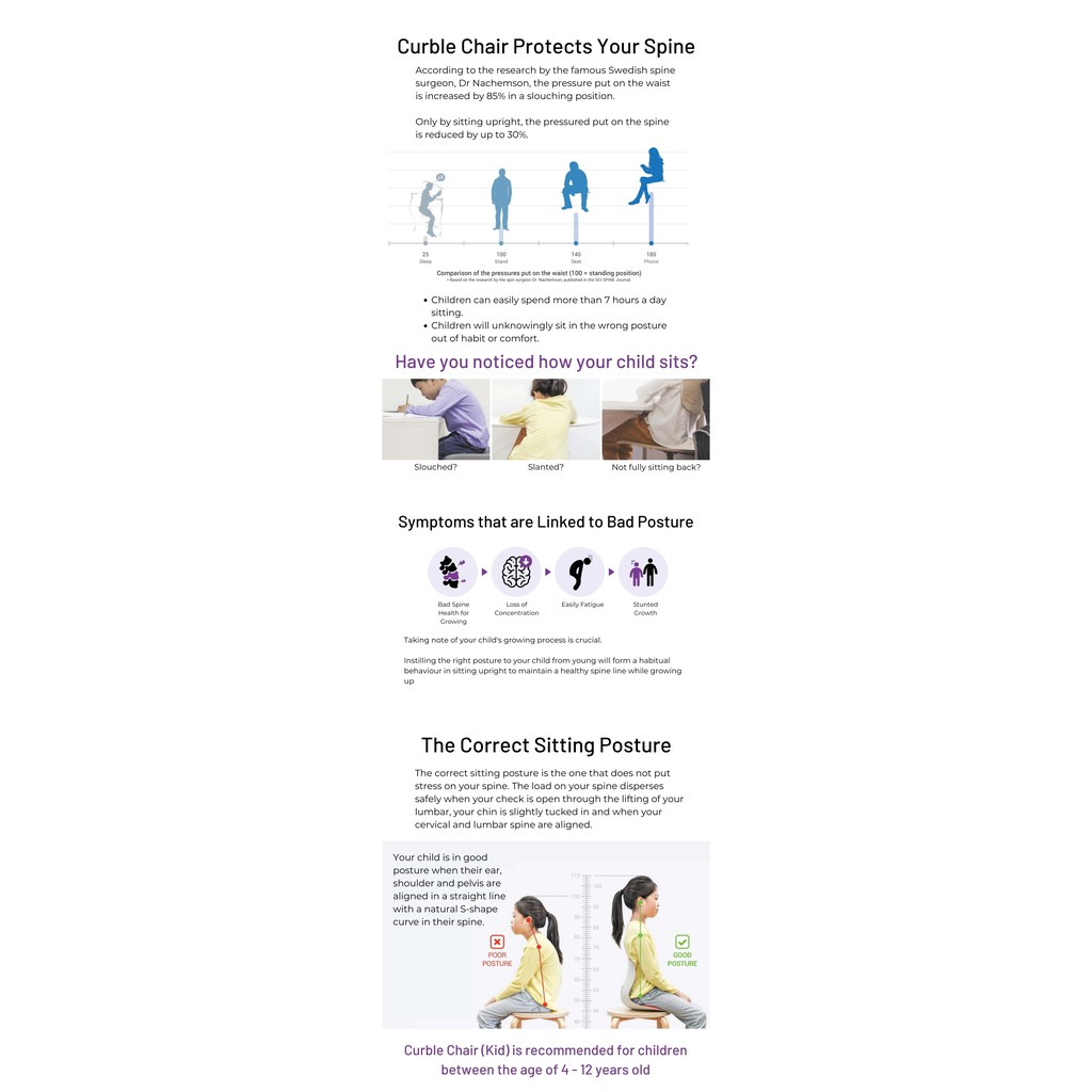 ABLUE Curble Posture Correction Chair (Kid) │ Ergonomic Design │ Lumbar ...