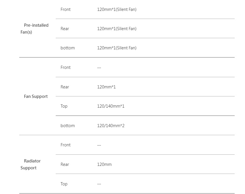 Montech Sky One Mini/3x High Airflow Fans Pre-Installed /Tempered Glass ...