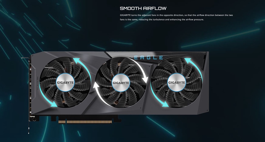Gigabyte GeForce RTX 3070 EAGLE OC 8G (3 YEARS WARRANTY BY CDL TRADING ...