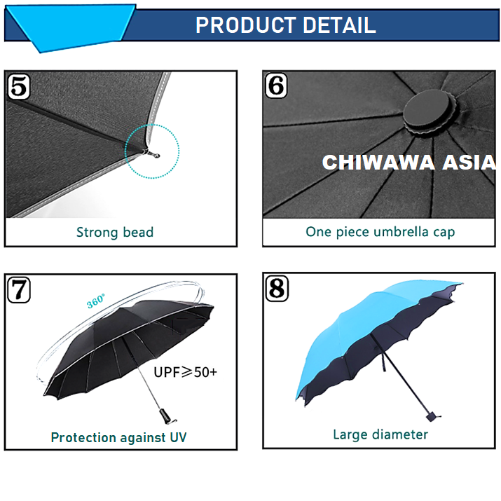 Foldable Lightweight Windproof Block 99% Anti UV Light Sun Protection ...