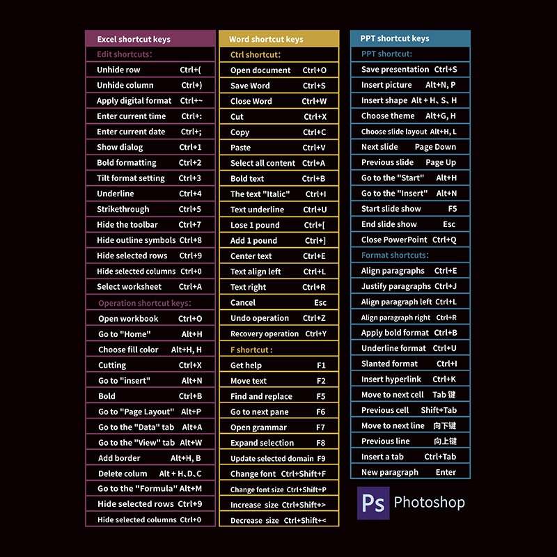 [SG SELLER] XXL Gaming Mouse Pad Keyboard CDR, PR, PS, AI, Excel, Word ...