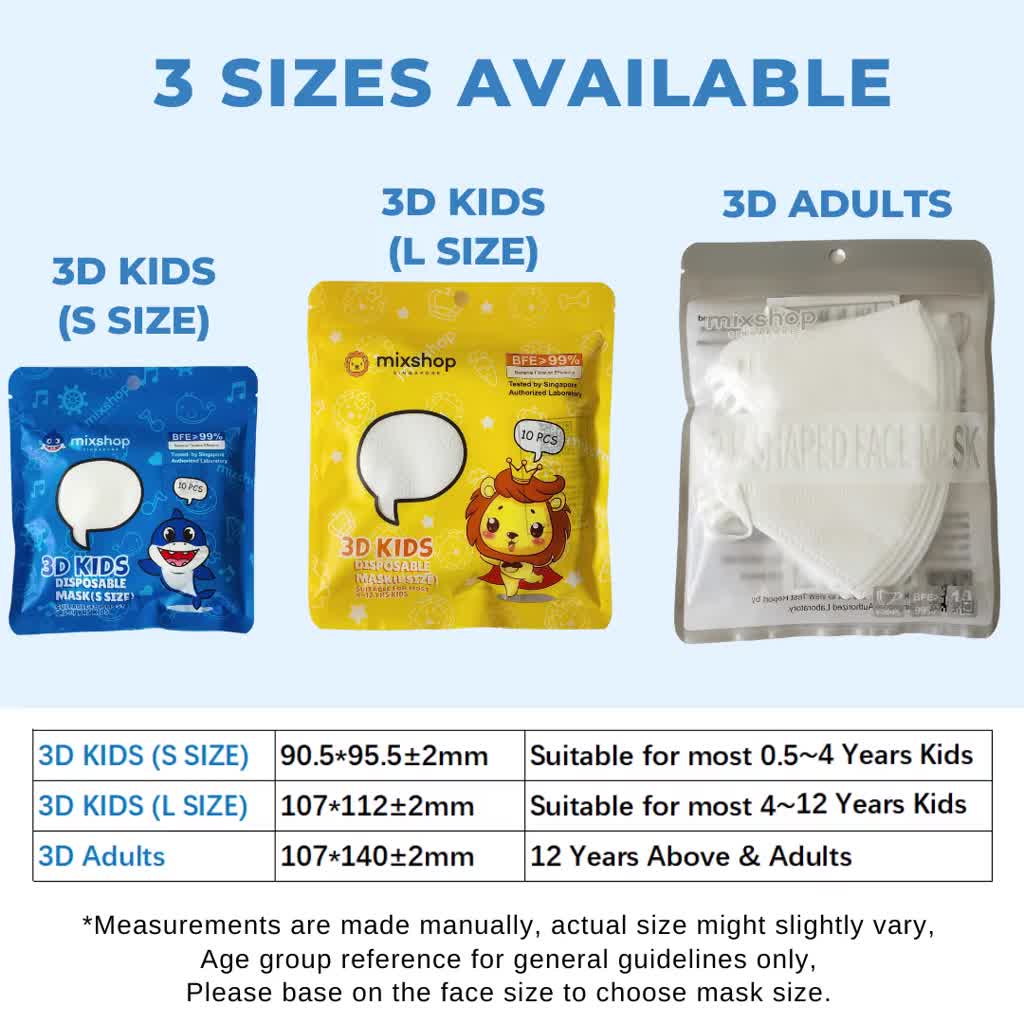 mixshop 3D V-Shaped Face Mask, 3 Sizes, BFE>99% | Shopee Singapore