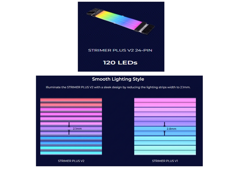 Lian Li Strimer Plus V2 24 PIN EXTENSION CABLE (motherboard 24-pin ...
