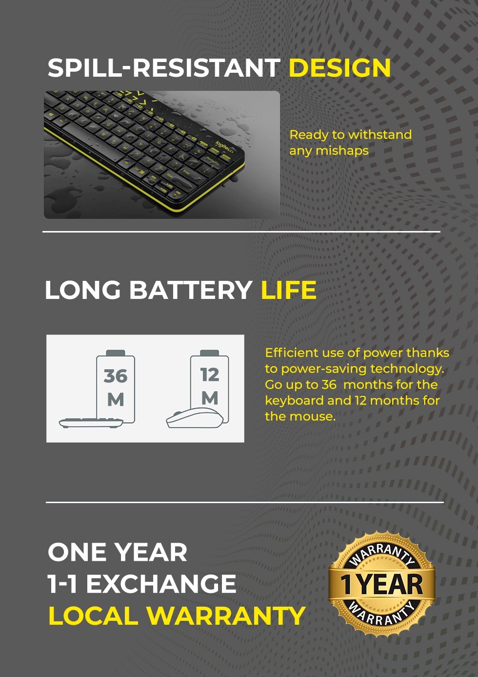 Logitech MK240/MK 240/MK245/MK 245 Wireless Keyboard and Mouse Combo (1 ...